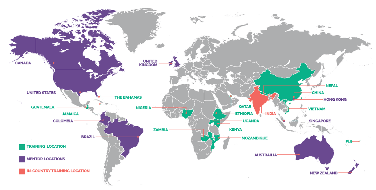Global Curriculum & Mentorship Program - IGCSIGCS