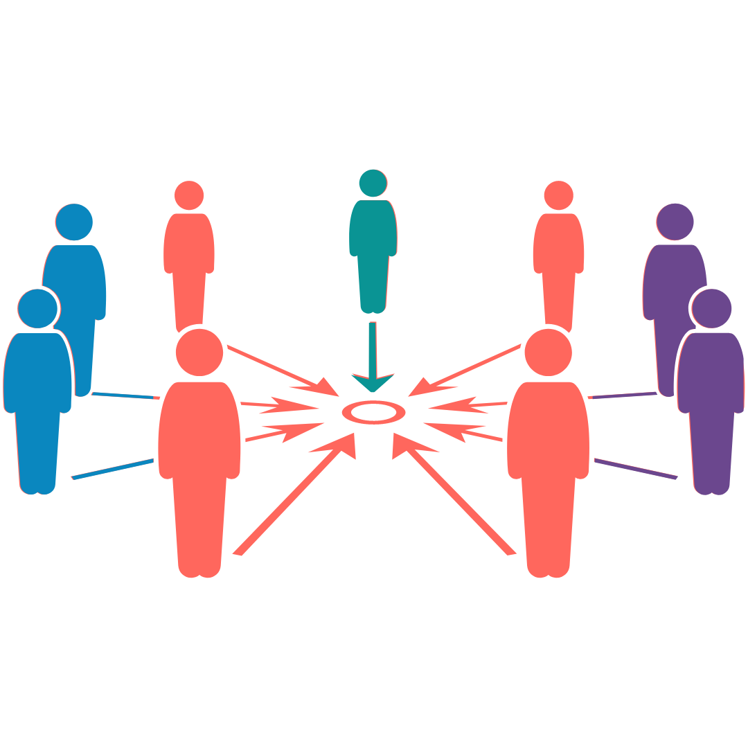 Strategic Pillars - IGCS