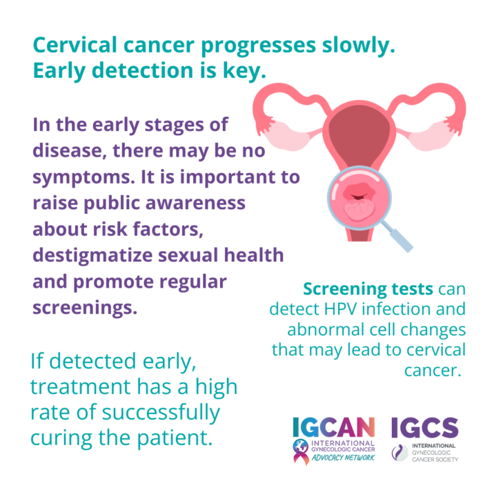 Cervical Cancer Igcs